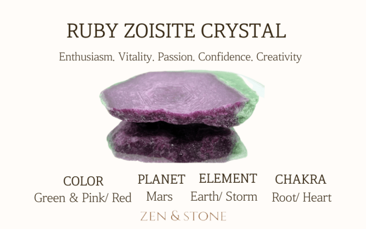 Ruby Zoisite – Meaning, Uses, & Healing Properties – Zen & Stone
