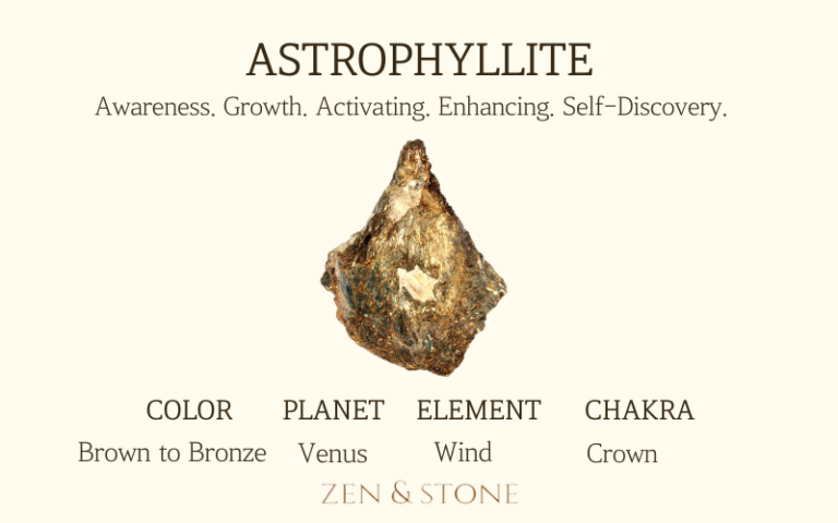 Astrophyllite- Meaning, Uses, & Healing Properties – Zen & Stone