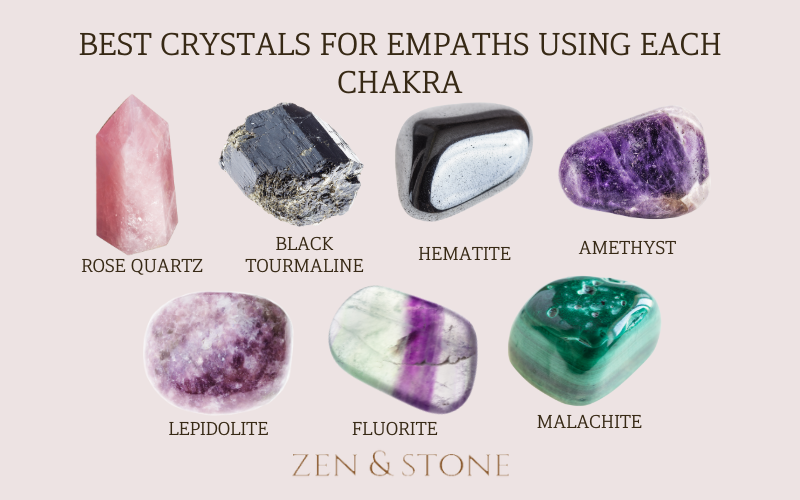 Best Crystals for Empaths Using Each Chakra – Zen & Stone