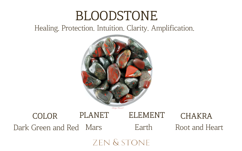 Bloodstone: Meaning, Uses, & Healing Properties – Zen & Stone