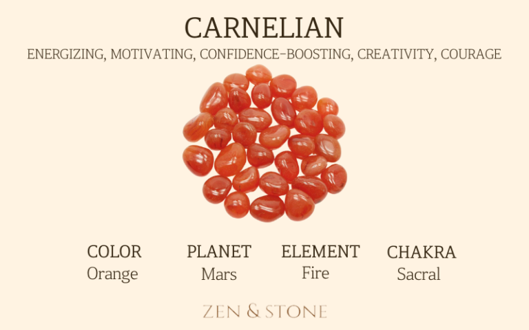 Carnelian – Meaning, Uses, & Healing Properties – Zen & Stone