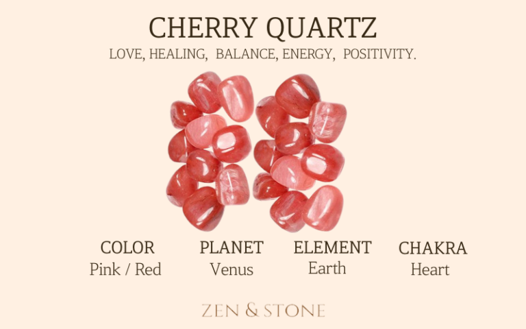 Cherry Quartz – Meaning, Uses, & Healing Properties – Zen & Stone