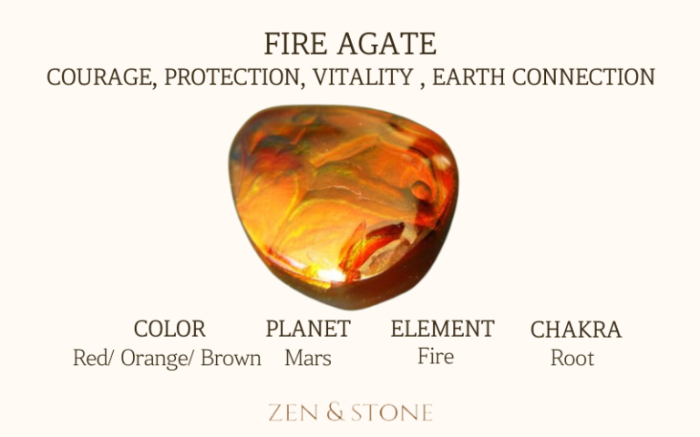 Fire Agate – Meaning, Uses, & Healing Properties – Zen & Stone
