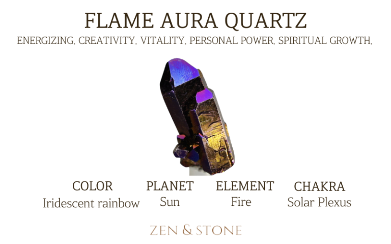 Flame Aura Quartz – Meaning, Uses, & Healing Properties – Zen & Stone