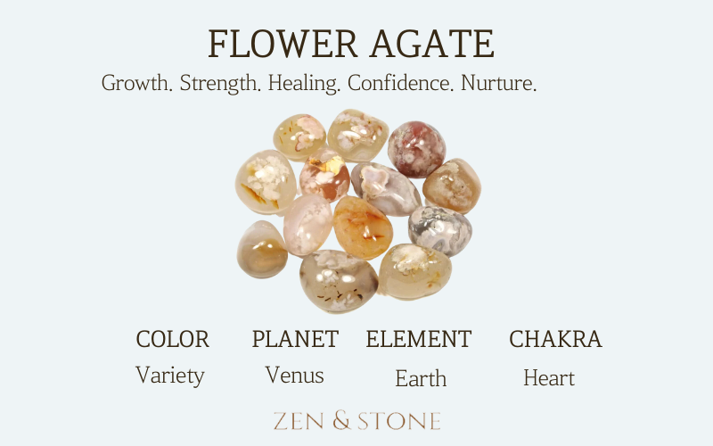 Flower Agate – Meaning, Uses, & Healing Properties – Zen & Stone