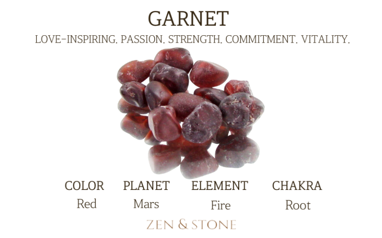Garnet – Meaning, Uses, & Healing Properties – Zen & Stone