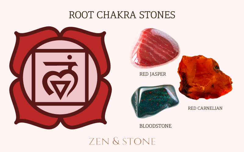 Learn How to Open Root Chakra – Zen & Stone