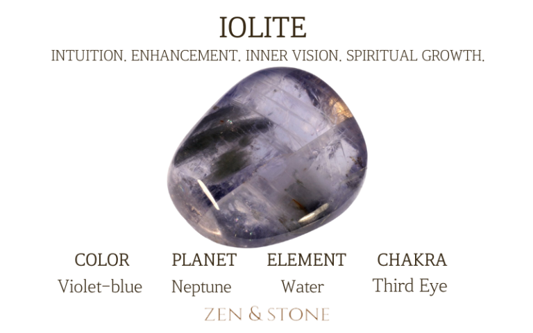 Iolite Stone – Meaning, Uses, & Healing Properties – Zen & Stone