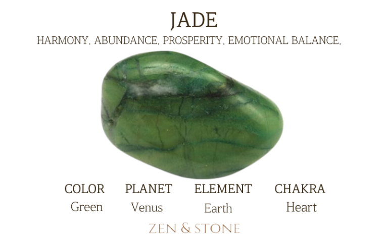 Jade – Meaning, Uses, & Healing Properties – Zen & Stone