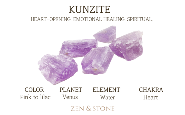 Kunzite – Meaning, Uses, & Healing Properties – Zen & Stone