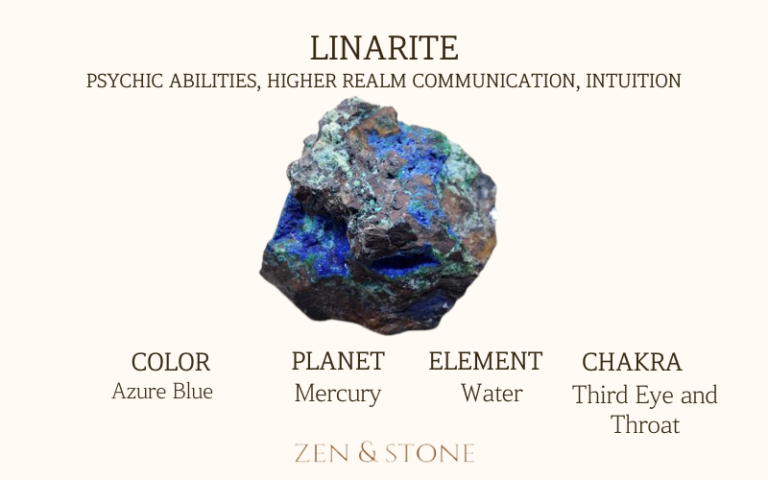 Linarite – Meaning, Uses, & Healing Properties – Zen & Stone