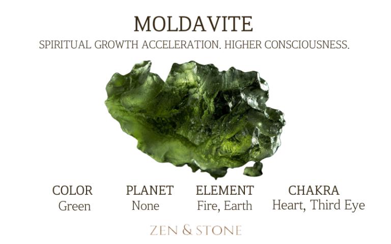 Moldavite – Meaning, Uses, & Healing Properties – Zen & Stone