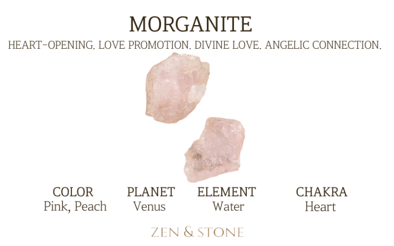 Morganite – Meaning, Uses, & Healing Properties – Zen & Stone