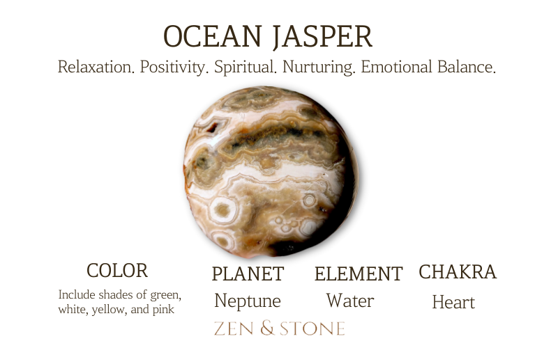 Ocean Jasper – Meaning, Uses, & Healing Properties – Zen & Stone