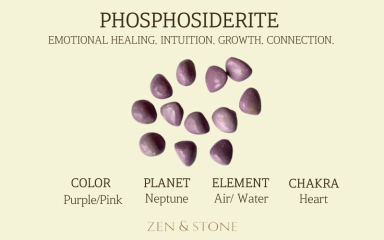 Phosphosiderite – Meaning, Uses, & Healing Properties – Zen & Stone