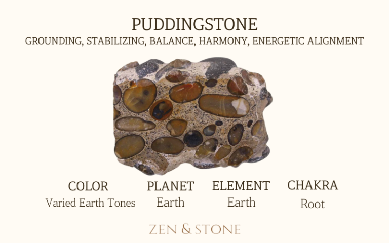 Puddingstone- Meaning, Uses, & Healing Properties – Zen & Stone