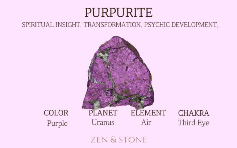 Purpurite – Meaning, Uses, & Healing Properties – Zen & Stone