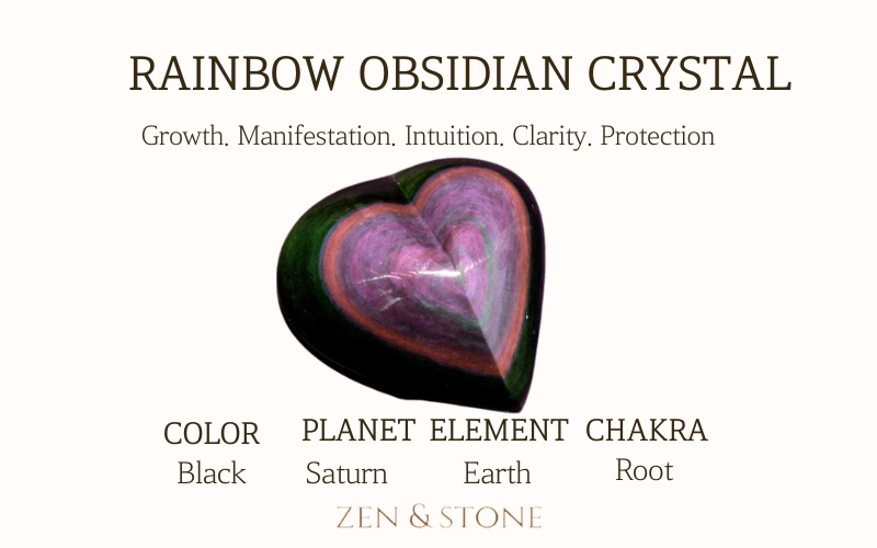 Rainbow Obsidian – Meaning, Uses, & Healing Properties – Zen & Stone