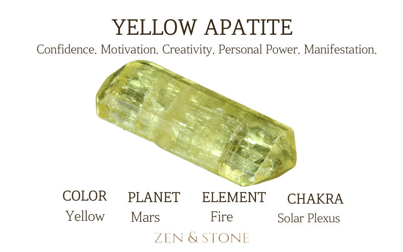 Yellow Apatite – Meaning, Uses, & Healing Properties – Zen & Stone