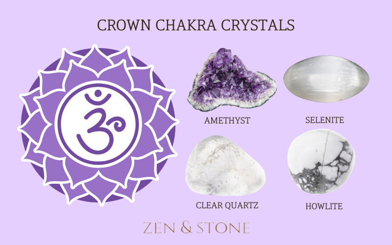 A Guide to Crown Chakra: Meaning, and Fixing Blockages – Zen & Stone