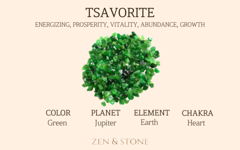 Tsavorite – Meaning, Uses, & Healing Properties – Zen & Stone